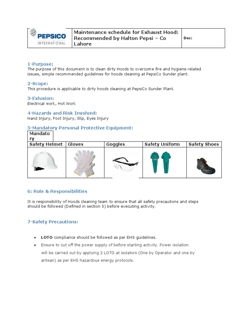 Hood Cleaning SOP's | PDF