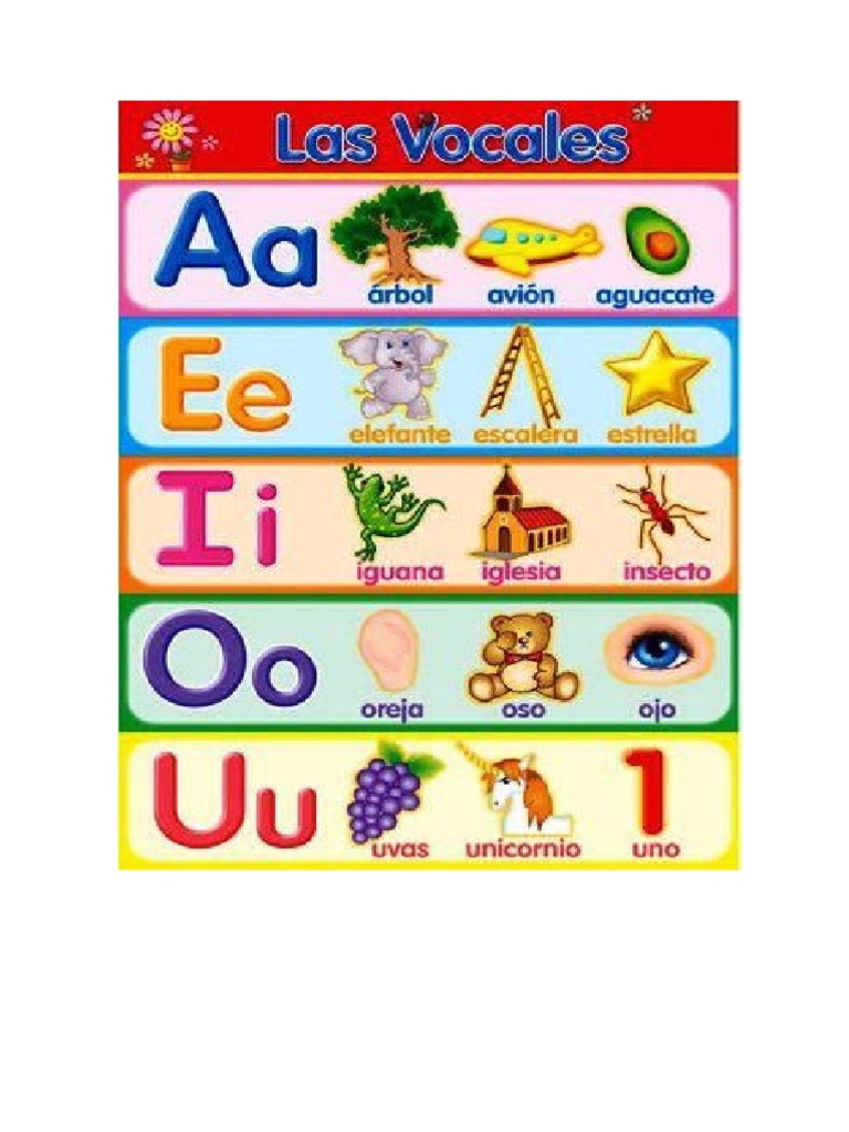 Las Vocales | PDF