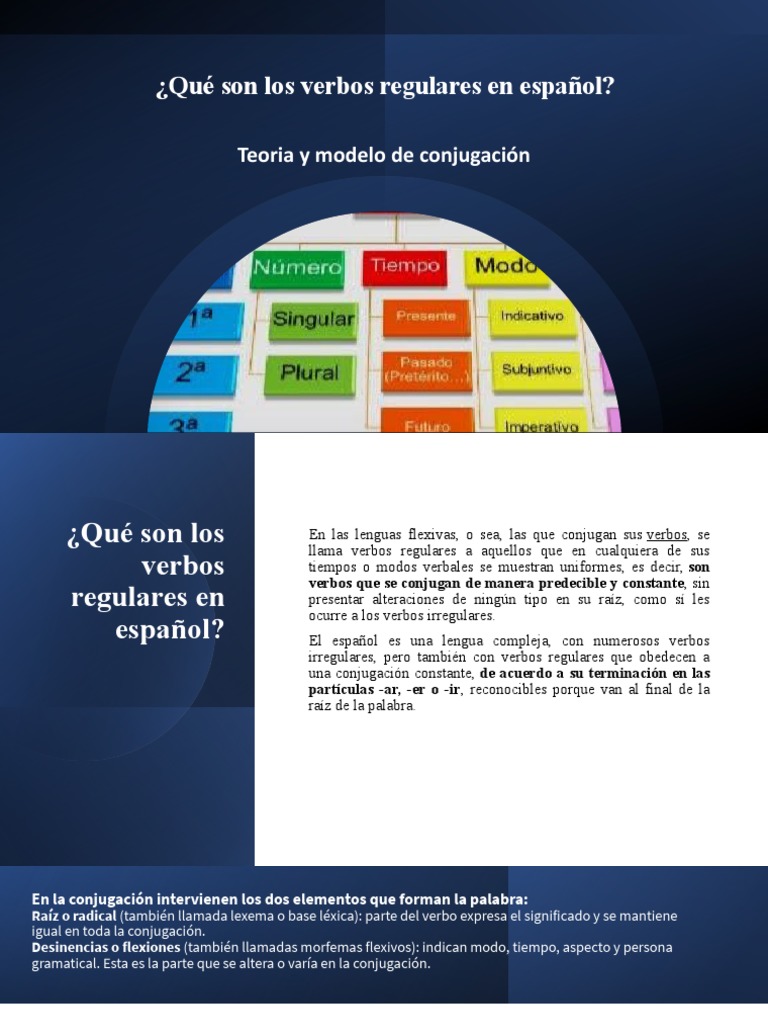 Los Verbos Regulares | PDF | Verbo | Conjugación gramatical