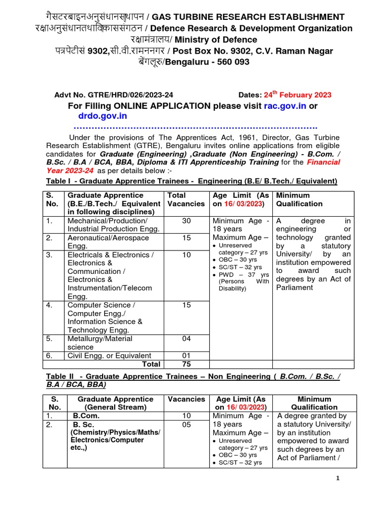 Gtre Apr2023mar Advt 240220230239 | PDF | Apprenticeship | Academic Degree