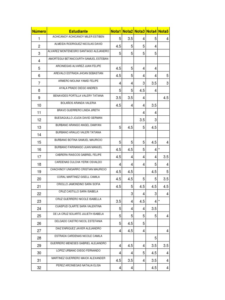 Número Estudiante Nota1 Nota2 Nota3 Nota4 Nota5 | PDF
