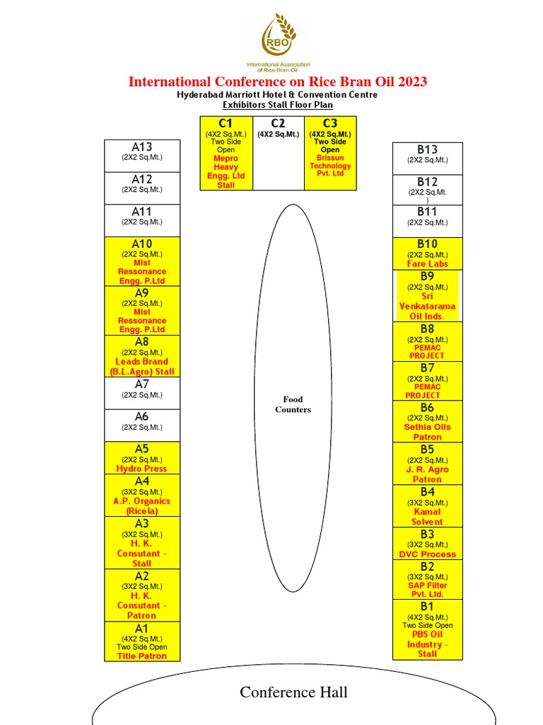 ICRBO Conference 2023 - Stall Booking Chart | PDF