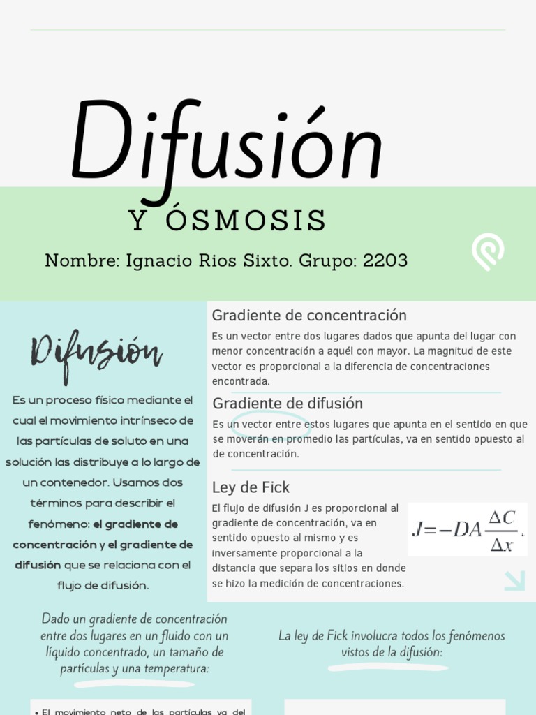 Difusion y Osmosis | PDF | Ósmosis | Difusión