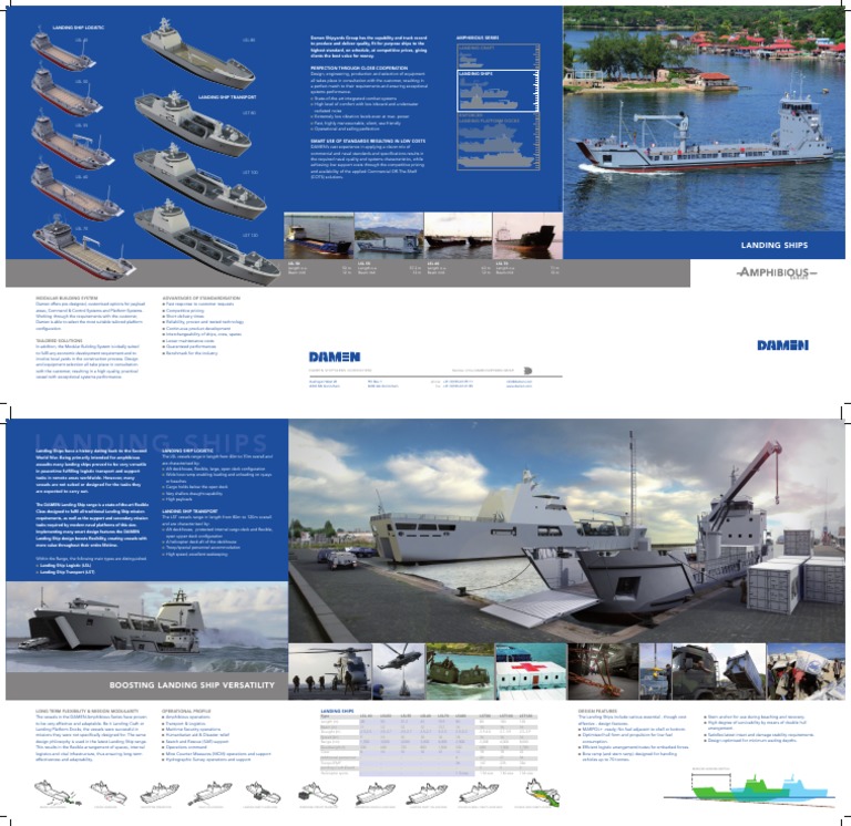 Landing Ship Logistic Series: Versatile Vessels for Amphibious Assaults ...