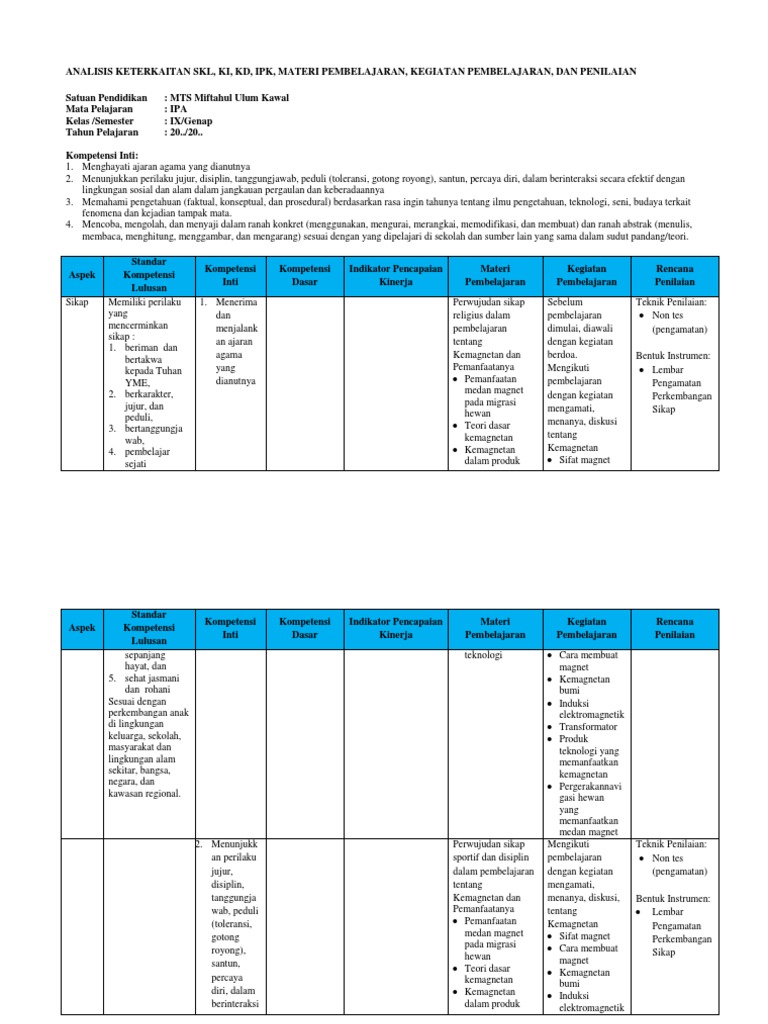 ANALISIS KI-KD IPA KLS 9 (Genap) | PDF