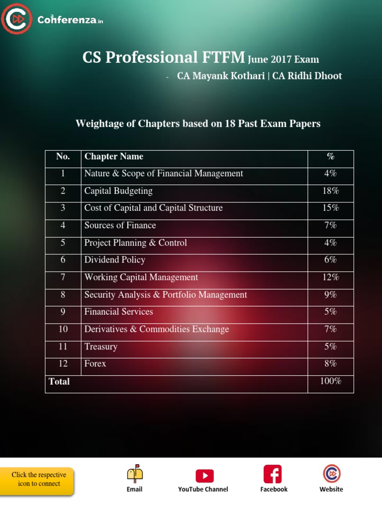 FM Chapter Weightage for CS Exam | PDF