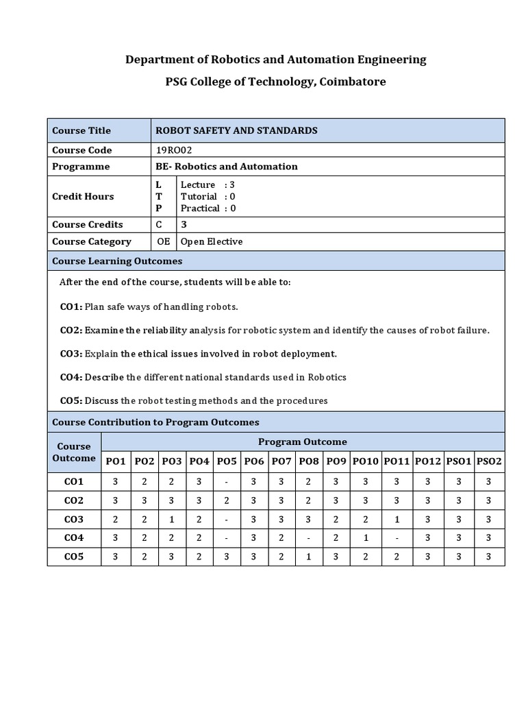 19RO02 RSS - Open Elective - Syllabus With CO PO Mapping | PDF ...