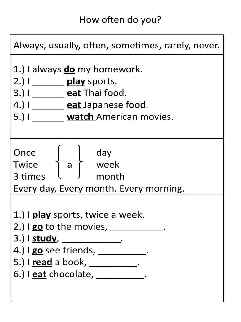 Frequency of Daily Activities Worksheet | PDF
