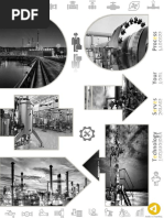 LMV 322 | PDF | Pump | Heat Exchanger