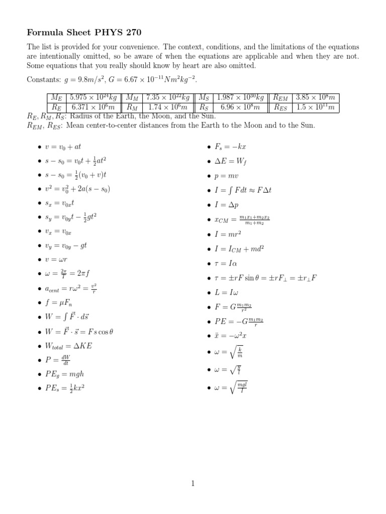 Physics Formula Sheet | PDF