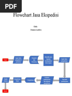 User Guide Meratus Online - Complete - 07052020 | PDF