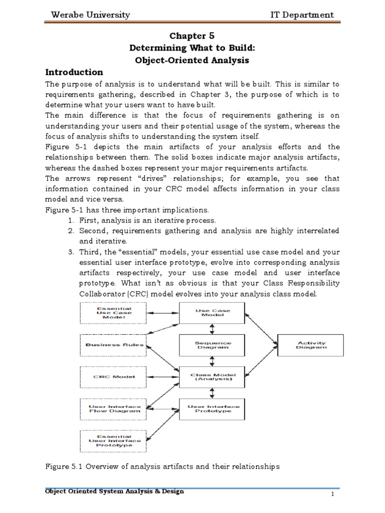 Oosad Chapter 5 Pdf Use Case Class Computer Programming