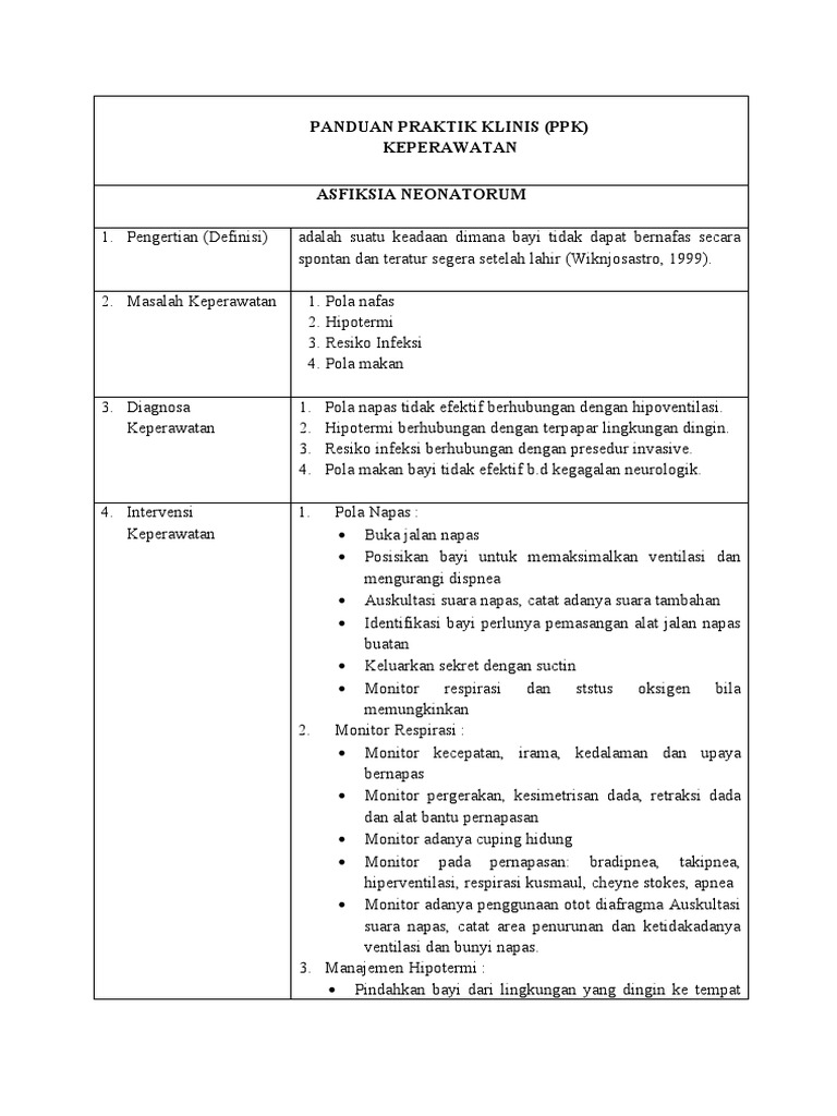 Panduan Praktik Klinis Keperawatan Terbaru | PDF