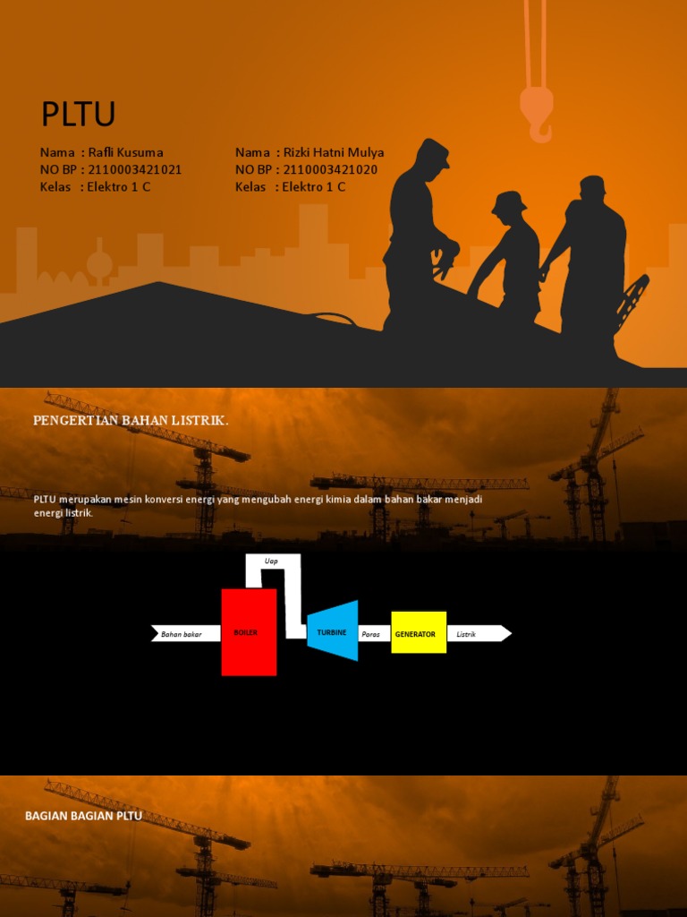 Nama: Rafli Kusuma NO BP: 2110003421021 Kelas: Elektro 1 C Nama: Rizki ...