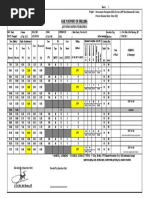 CIRIA Report 143 The Standard Penetration Test (SPT) - Methods & Use ...