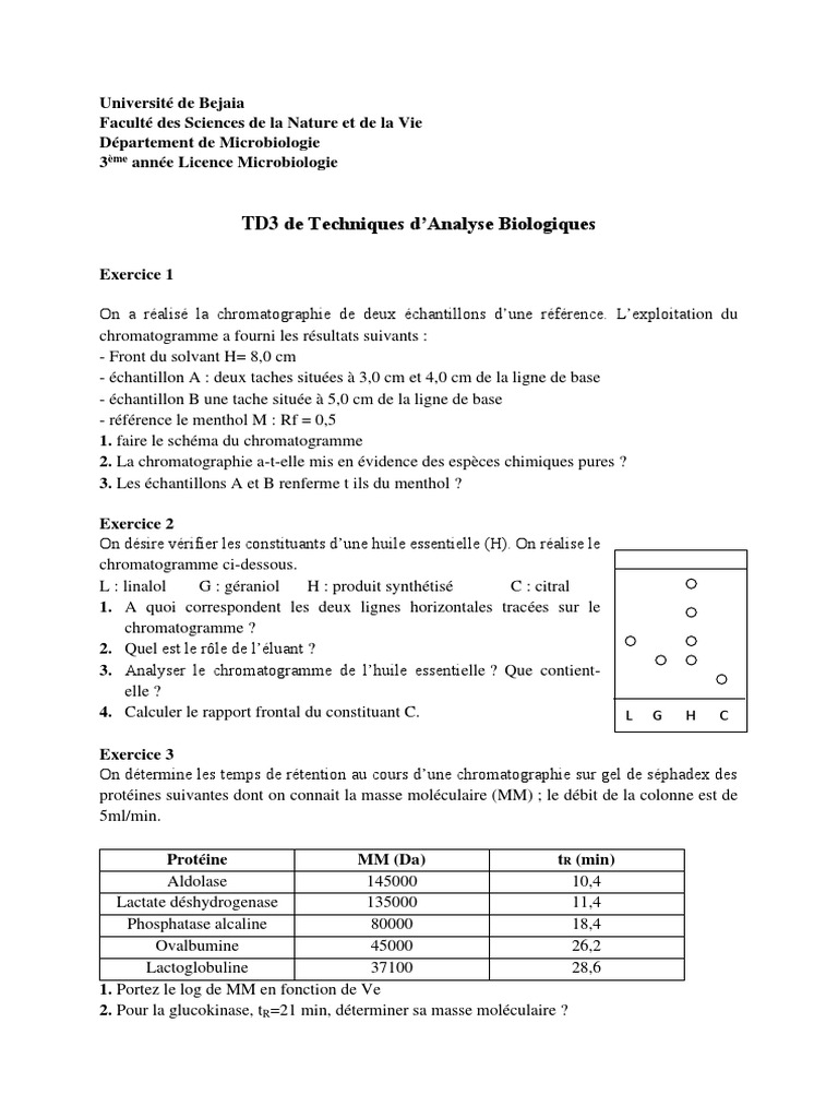 TD3 de Techniques D'analyse Biologiques | PDF | Chromatographie | Sciences physiques