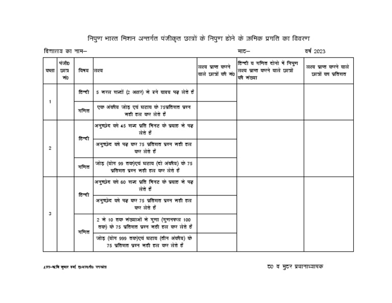 Nipun Summary School Praroop | PDF