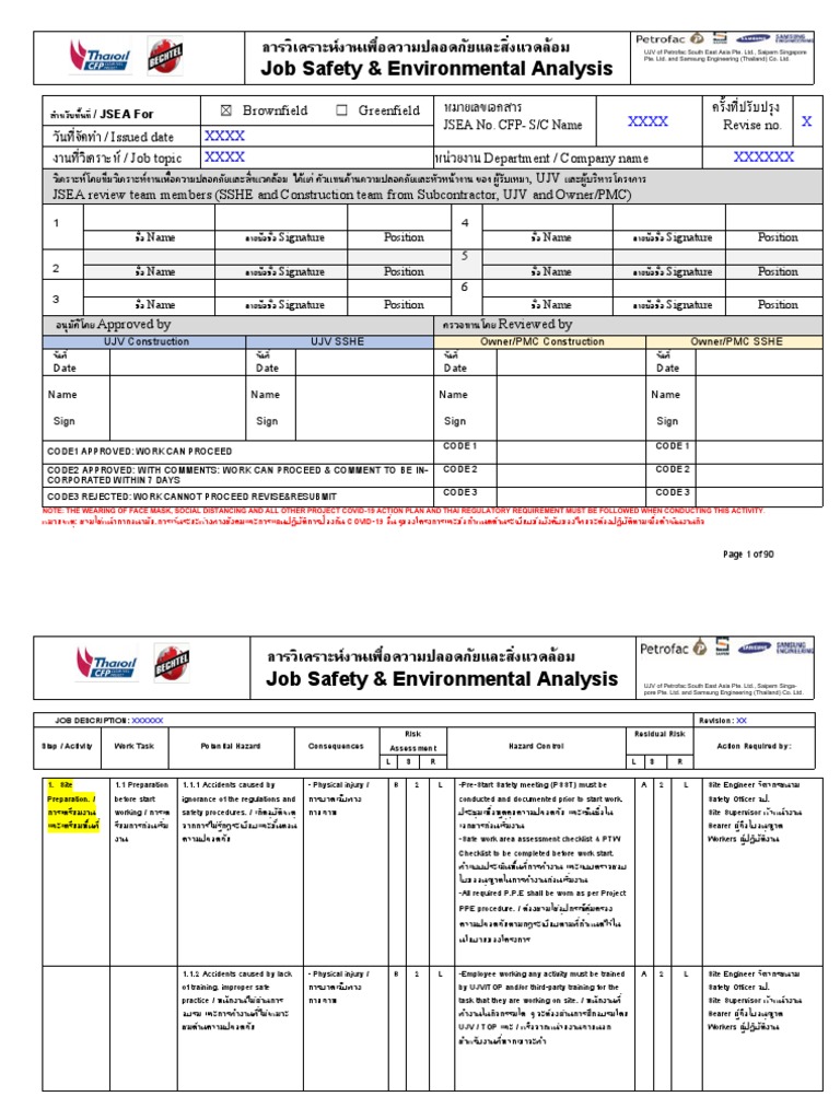 การวิเคราะห์งานเพื่อความปลอดภัยและสิ่งแวดล้อม Job Safety ...