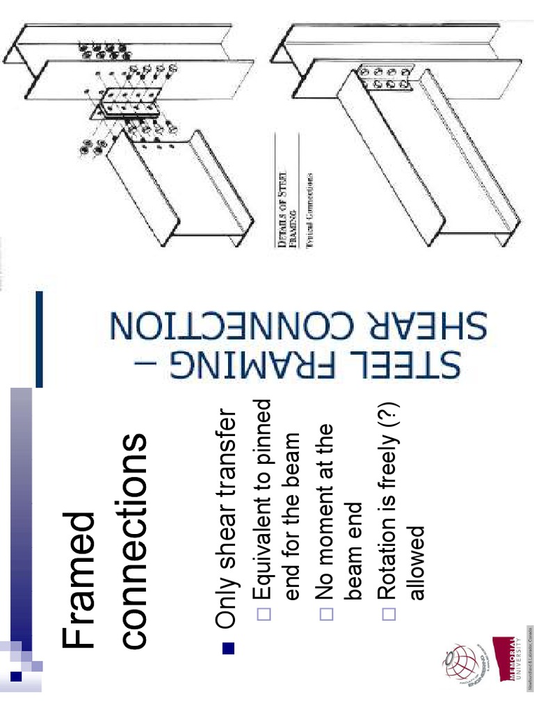 Steel Beam Shear Connections | PDF