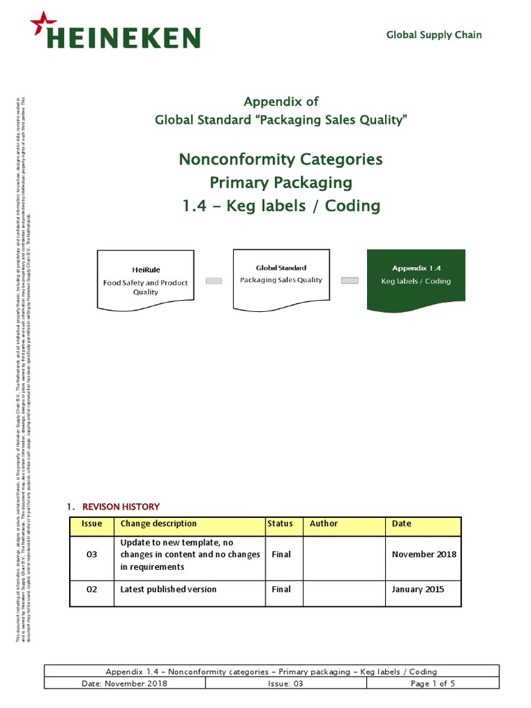 Keg Labels Nonconformity Categories | PDF | Packaging And Labeling ...