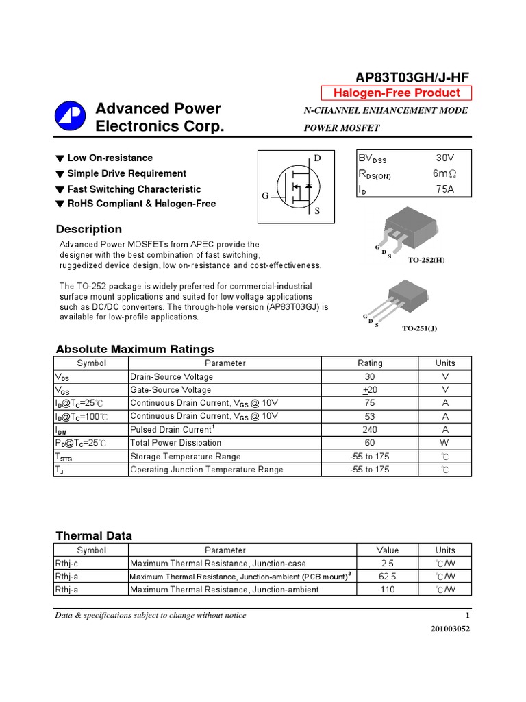 83T03GH HF AdvancedPowerElectronics | PDF