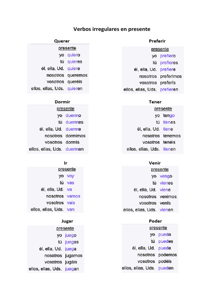 Verbos Irregulares en Presente: Querer Preferir | PDF
