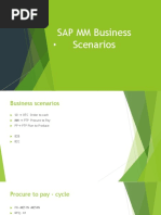 SAP User Manual - MB21 | PDF | Menu (Computing) | Procurement