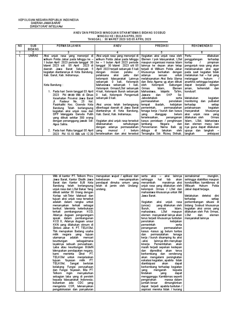 Anev Minggu Ke I Bulan April 2023 | PDF