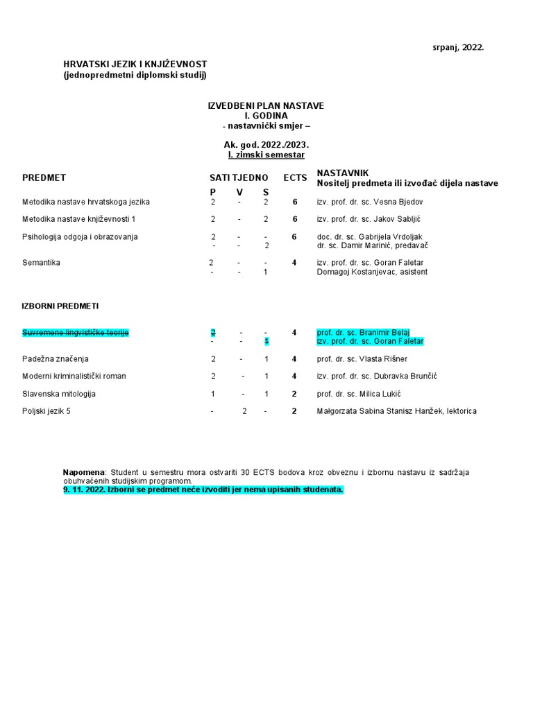 HJK DJS 2022 2023 | PDF