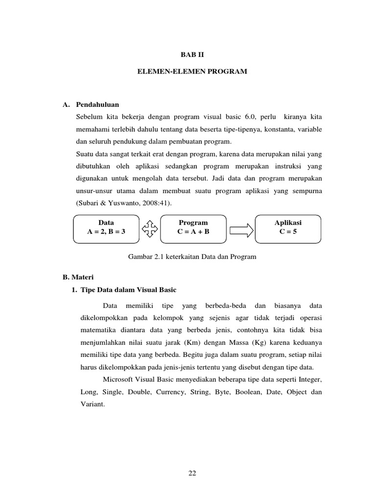 Bab Ii Elemen-Elemen Program: Materi | PDF