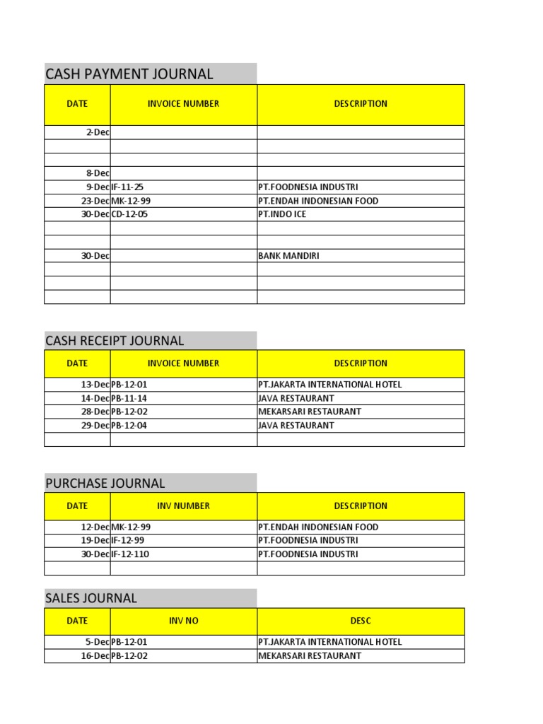 Cash Payment Journal | PDF | Debits And Credits | Expense