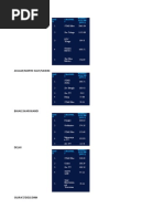 Dialog Data Package Activation | PDF