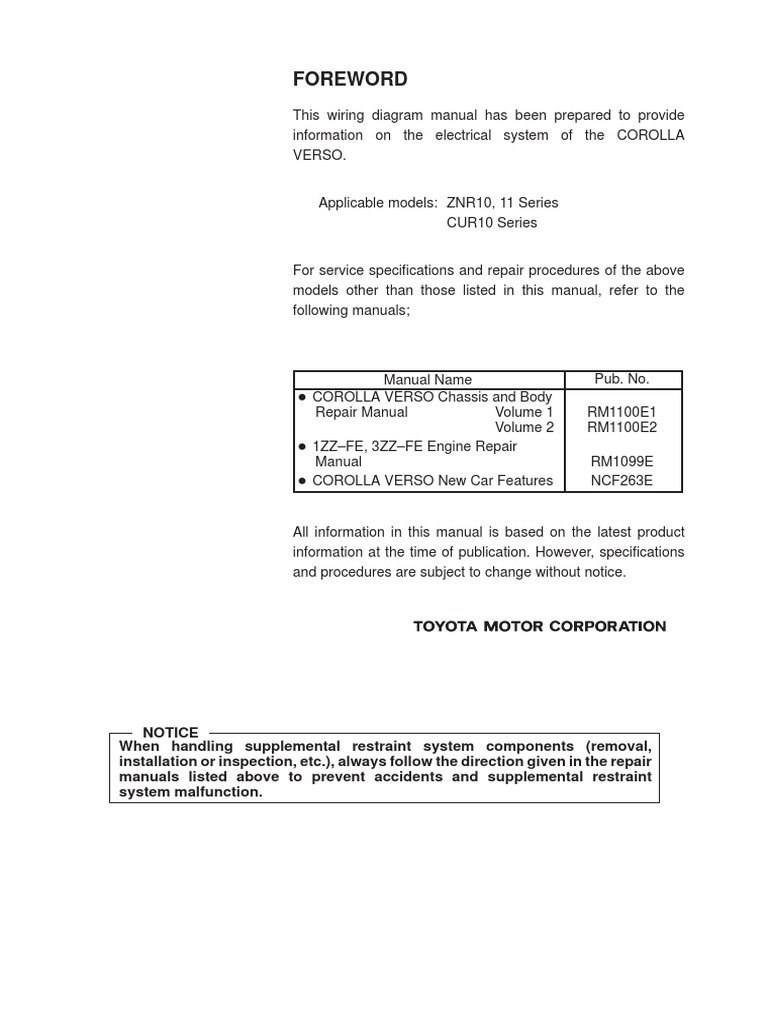 Corolla Verso Wiring Diagram Guide | PDF | Electrical Connector ...