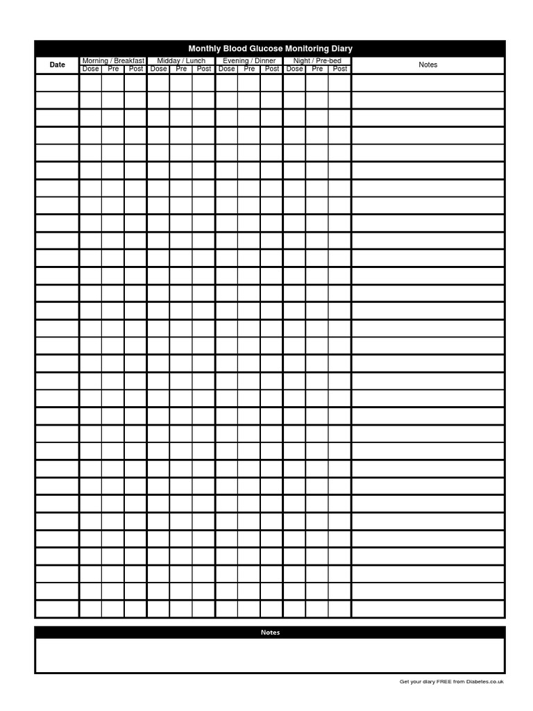 Monthly Blood Glucose Diary | PDF