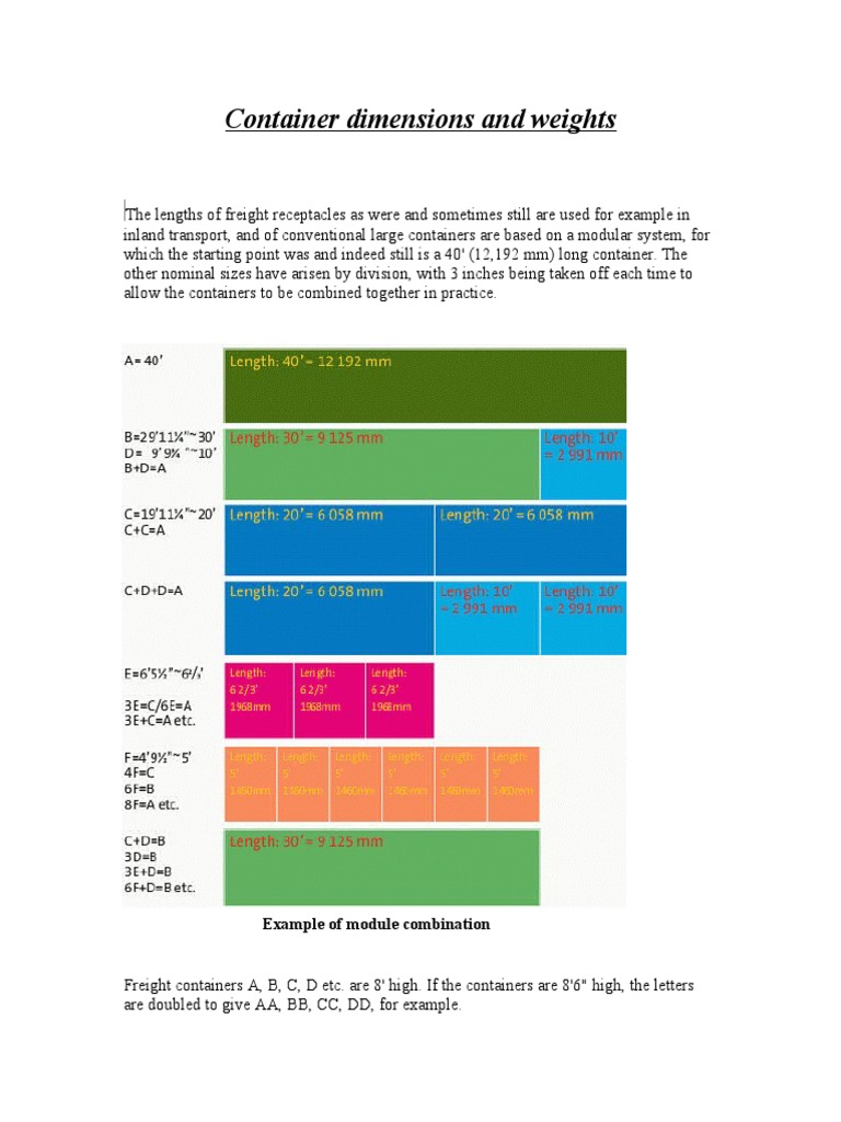 Container Dimensions & Weights | PDF | Foot (Unit) | Weight