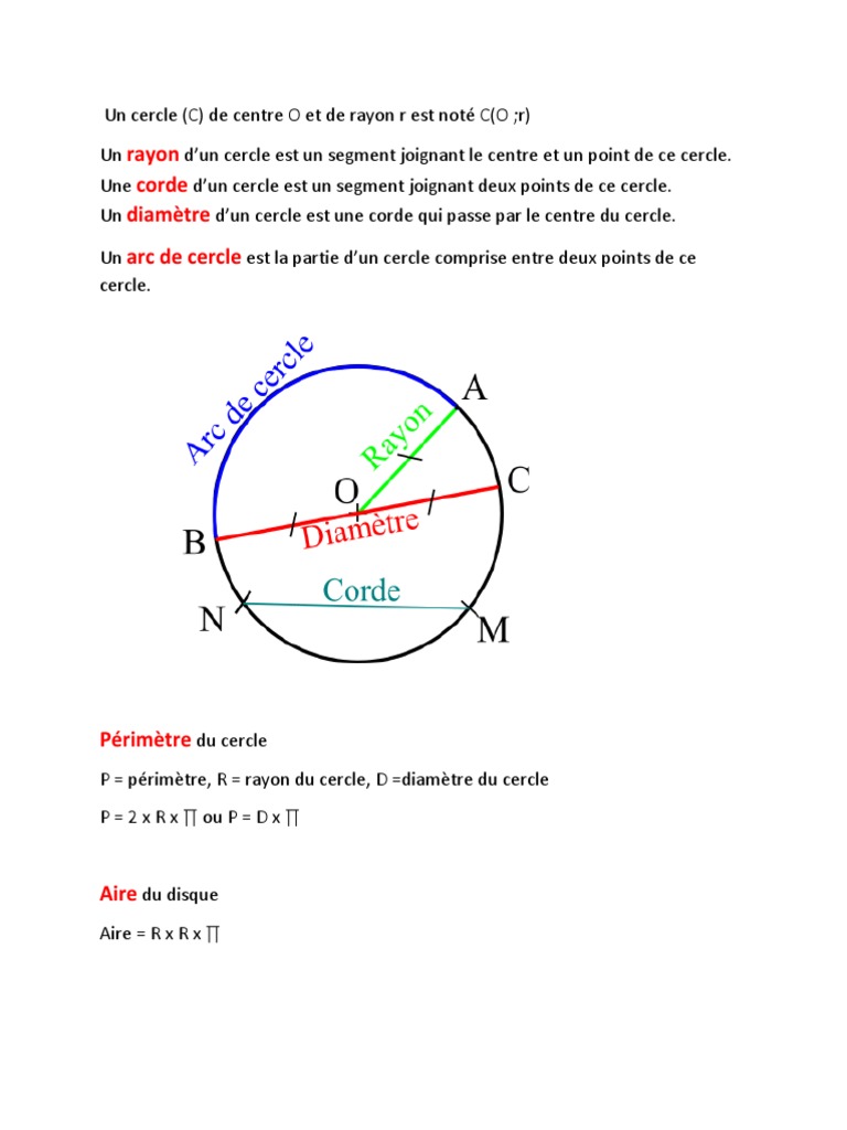 Cercle Cours Maths 4e | PDF