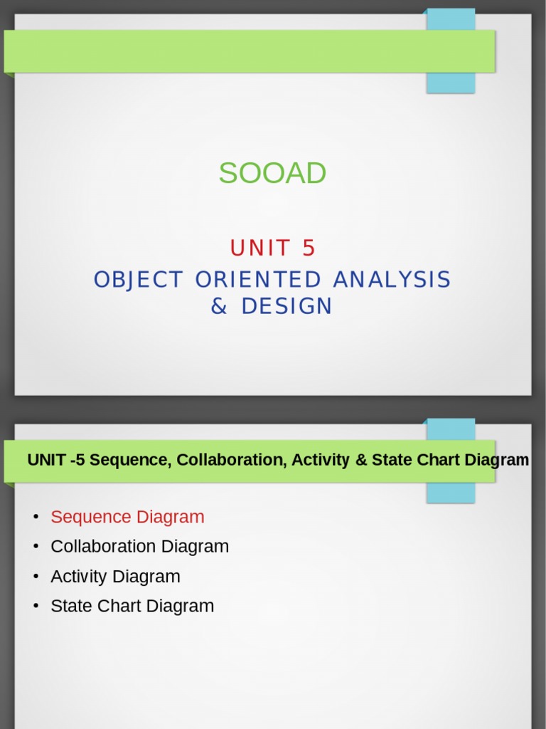 Collaboration Diagram Ooad | PDF | Loans | Financial Transaction