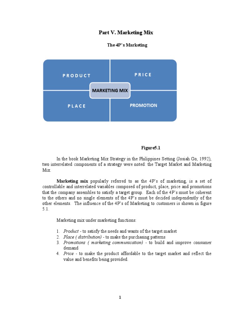 4 Ps Of Marketing Strategies Pdf Marketing Demand