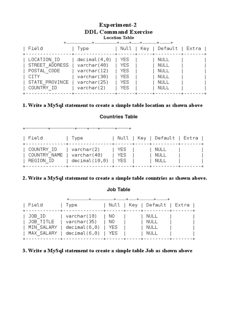 Exercises DDL Command | PDF | Computing | Information Technology Management