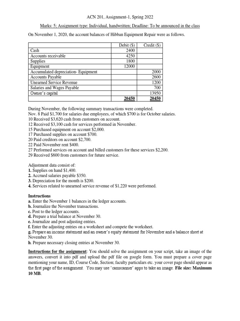 Acn201 (Ques) ..Assign-1 | PDF | Debits And Credits | Business Economics
