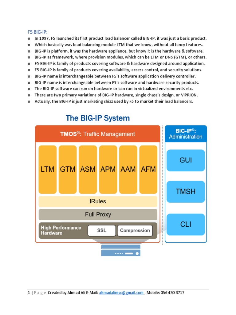 F5 Big-Ip:: Created by Ahmad Ali E-Mail:, Mobile: 056 430 3717 | PDF | Load Balancing (Computing ...