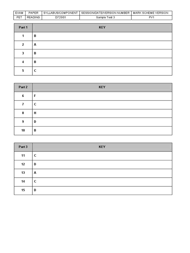 Preliminary Reading Sample Test 3 Markscheme | PDF