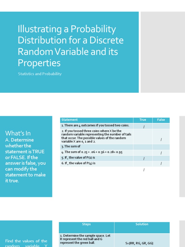Illustrating A Probability Distribution For A Discrete Random Variable and Its Properties | PDF ...