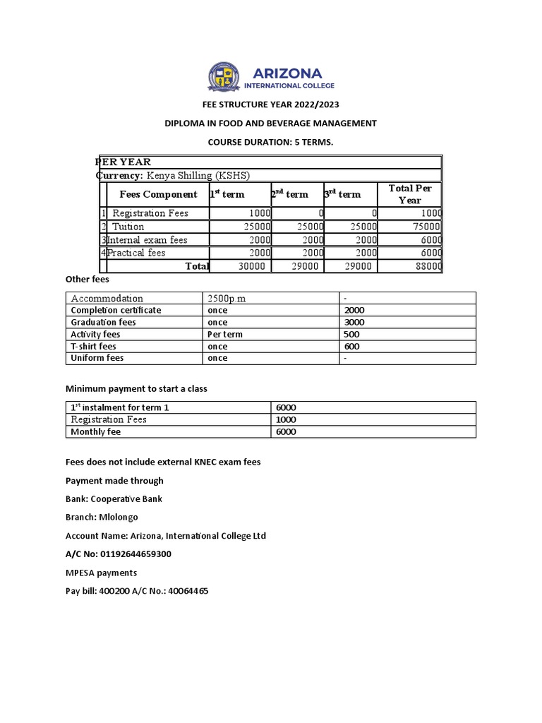 DIPLOMA IN FOOD AND BEVERAGE MANAGEMENT Upd | PDF