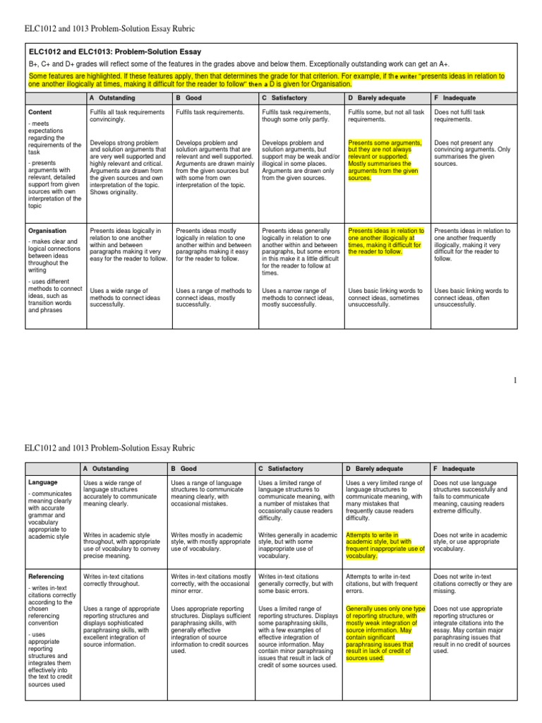Problem-Solution Essay Rubric | PDF | Citation | Essays