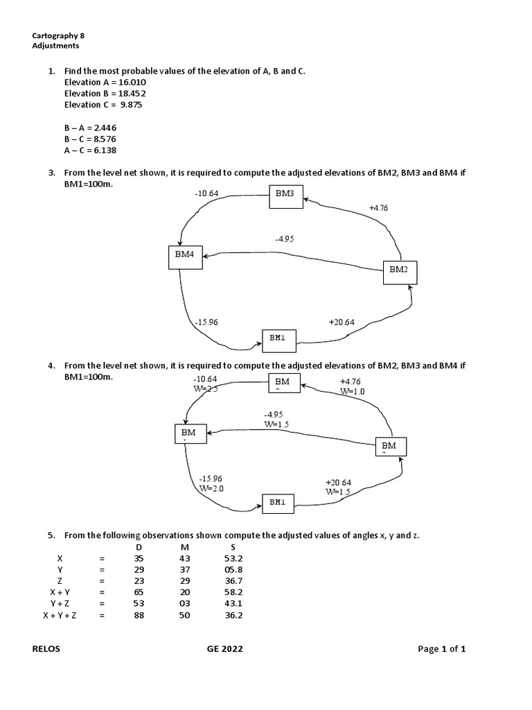 Cartography Elevation Adjustments Guide | PDF