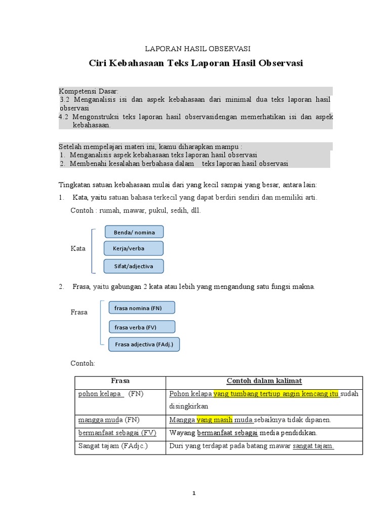 Ciri Kebahasaan Teks Laporan Hasil Observasi | PDF