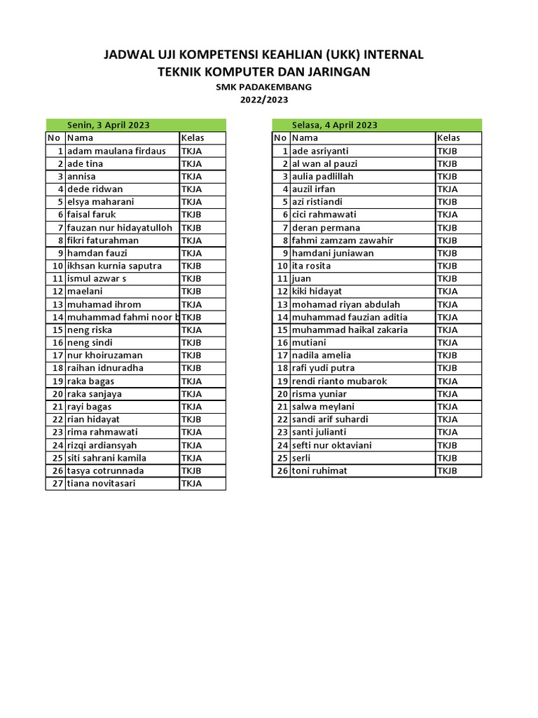 Jadwal UKK Internal TKJ 2023 | PDF