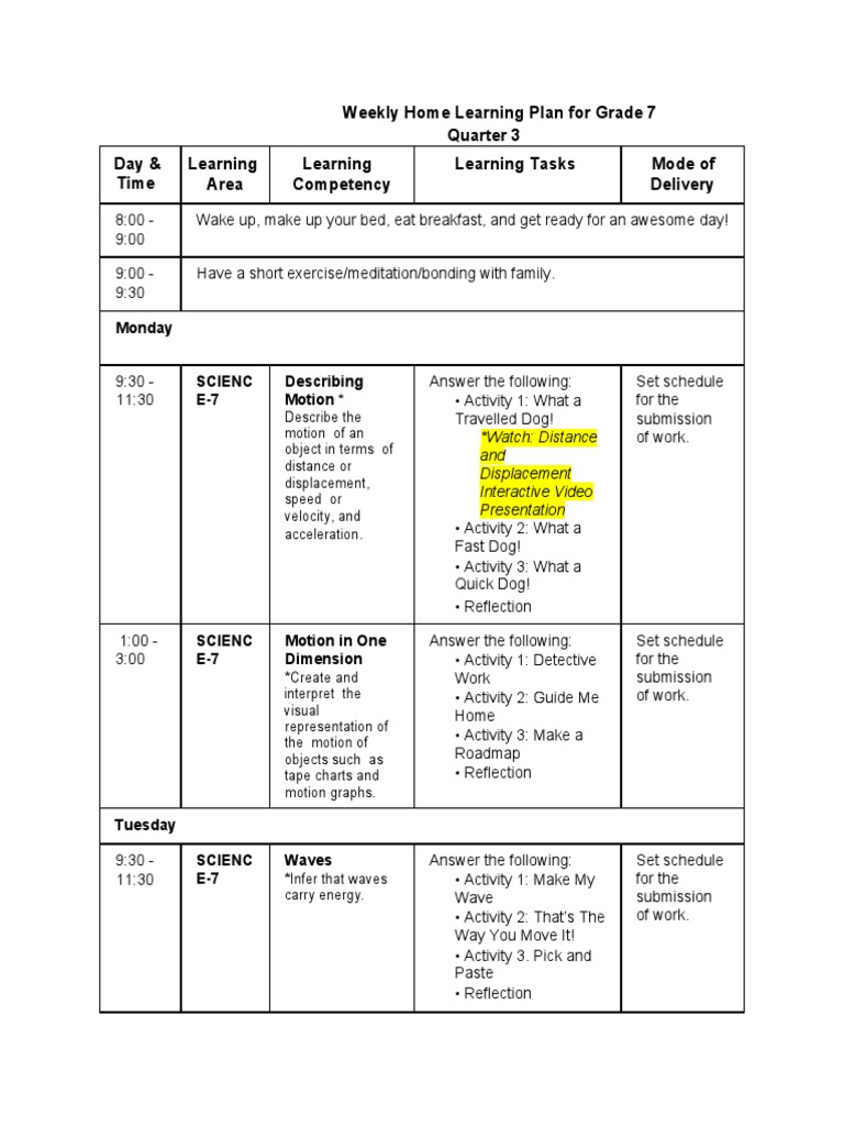 SCIENCE Q3 Weekly Home Learning Plan For Grade 7 | PDF | Waves | Light