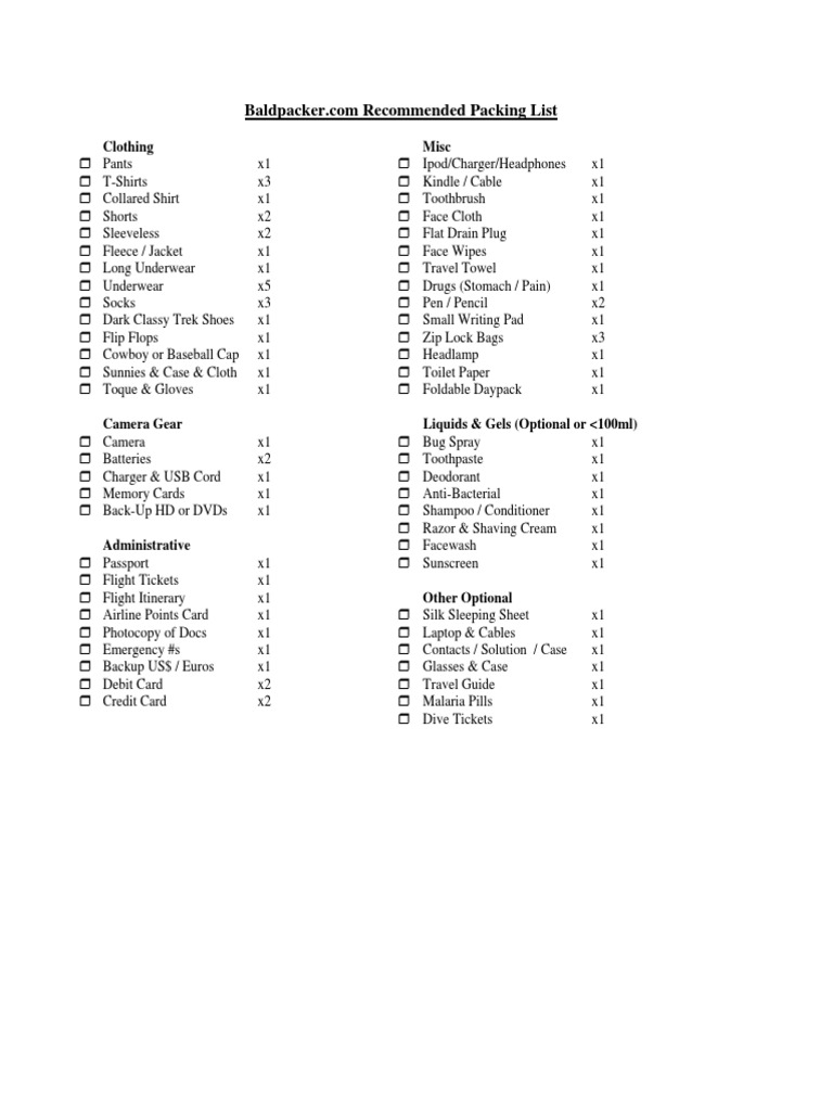 Standard Packing List | Download Free PDF | Clothing | Manufactured Goods